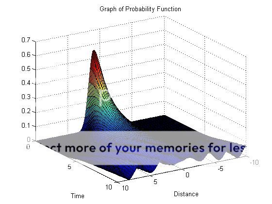 Help debugging or writing pde code : r/matlab